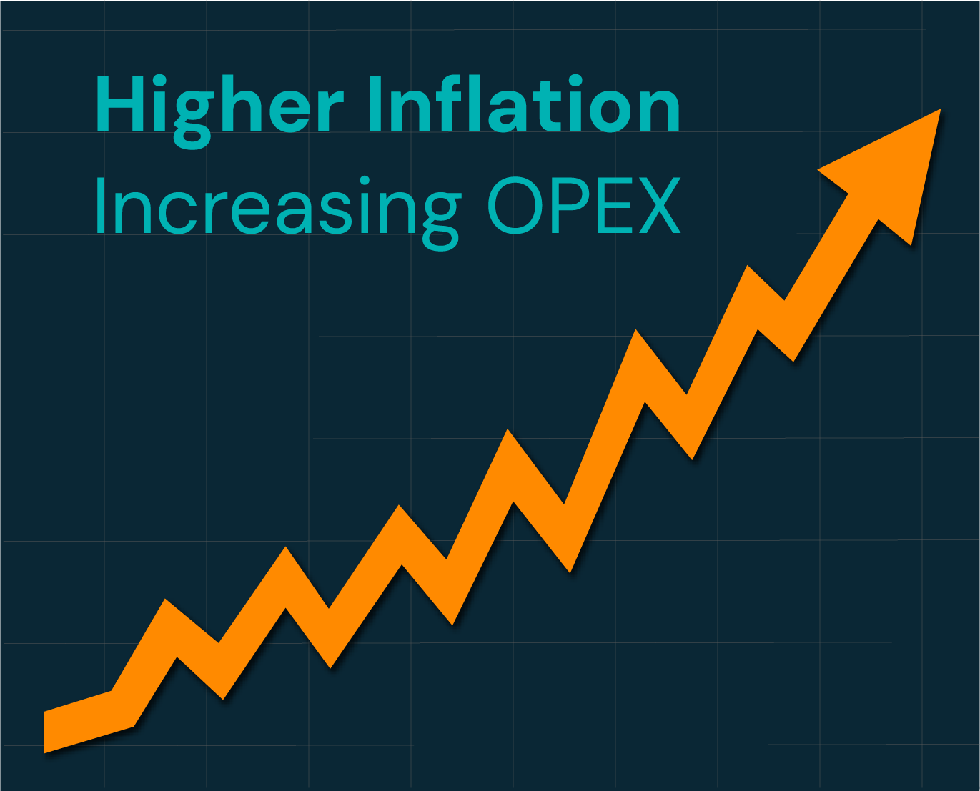 Opex Reduction Strategy - Valenta